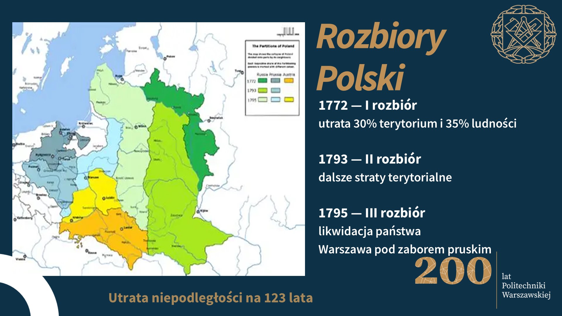 Prezentacja Jubileuszowa pt. „200 lat budowania przyszłości na ...
